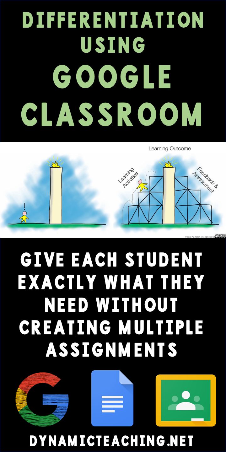Scaffolding Using Google Classroom - Dynamic Teaching